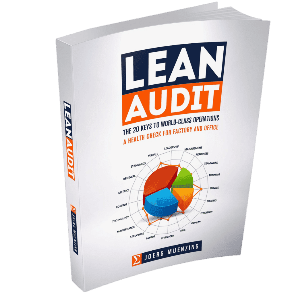 Lean Audit | Operations Diagnostics Book