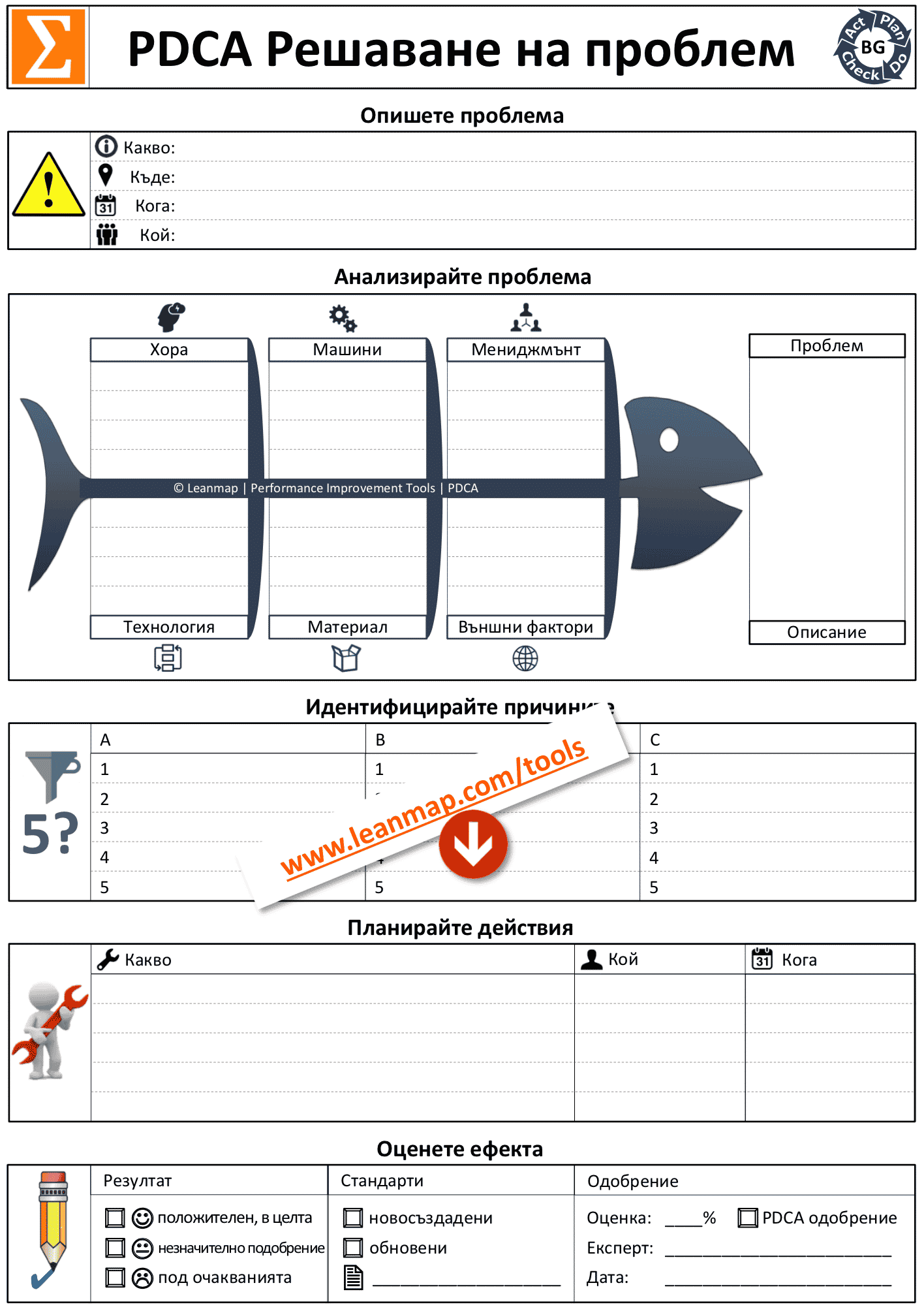 PDCA Toolkit | Problem Solving Templates