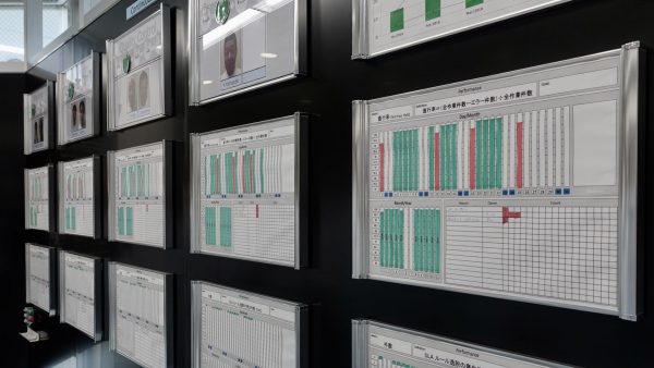 Visual Management: Efficiency from Transparency