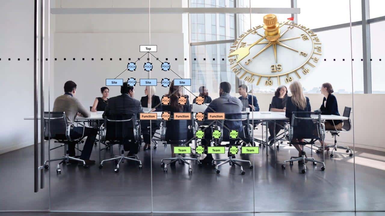 Operations Academy to Build Skills for Career Advancement